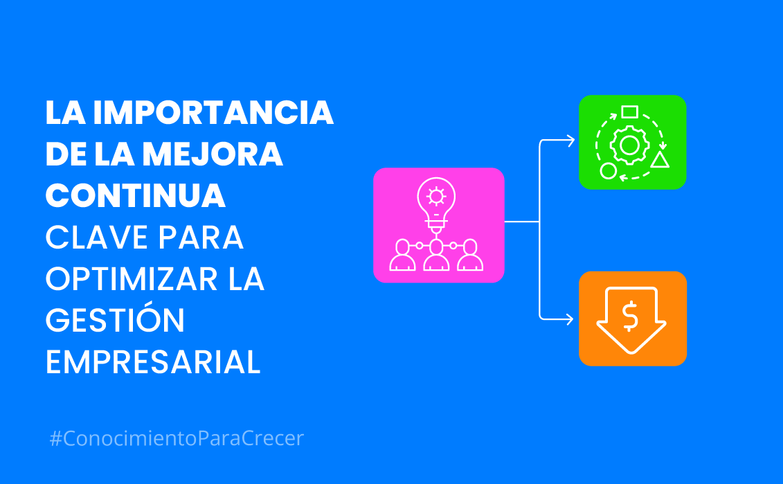 La Importancia de la Mejora Continua: Clave para Optimizar la Gestión Empresarial